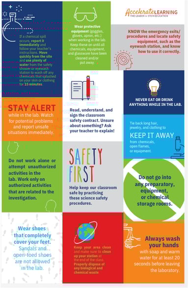Free STEM Safety Poster | Accelerate Learning