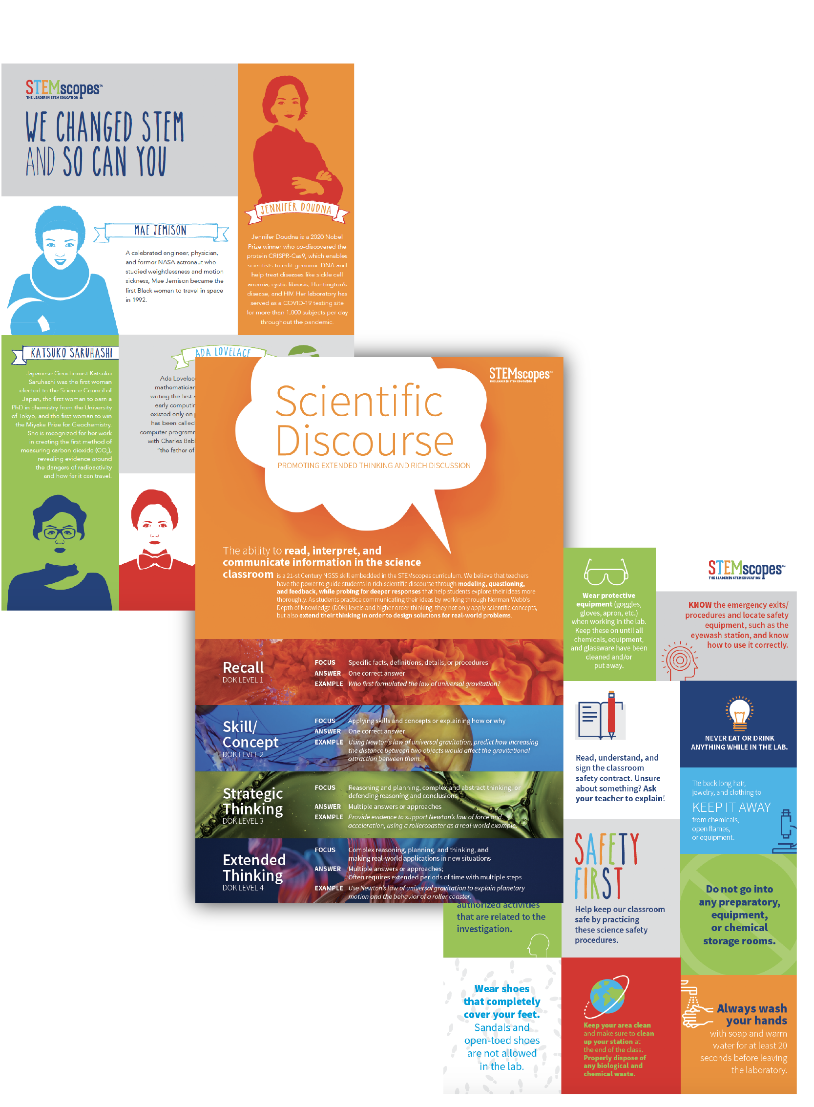 Free Science STEM Classroom Posters