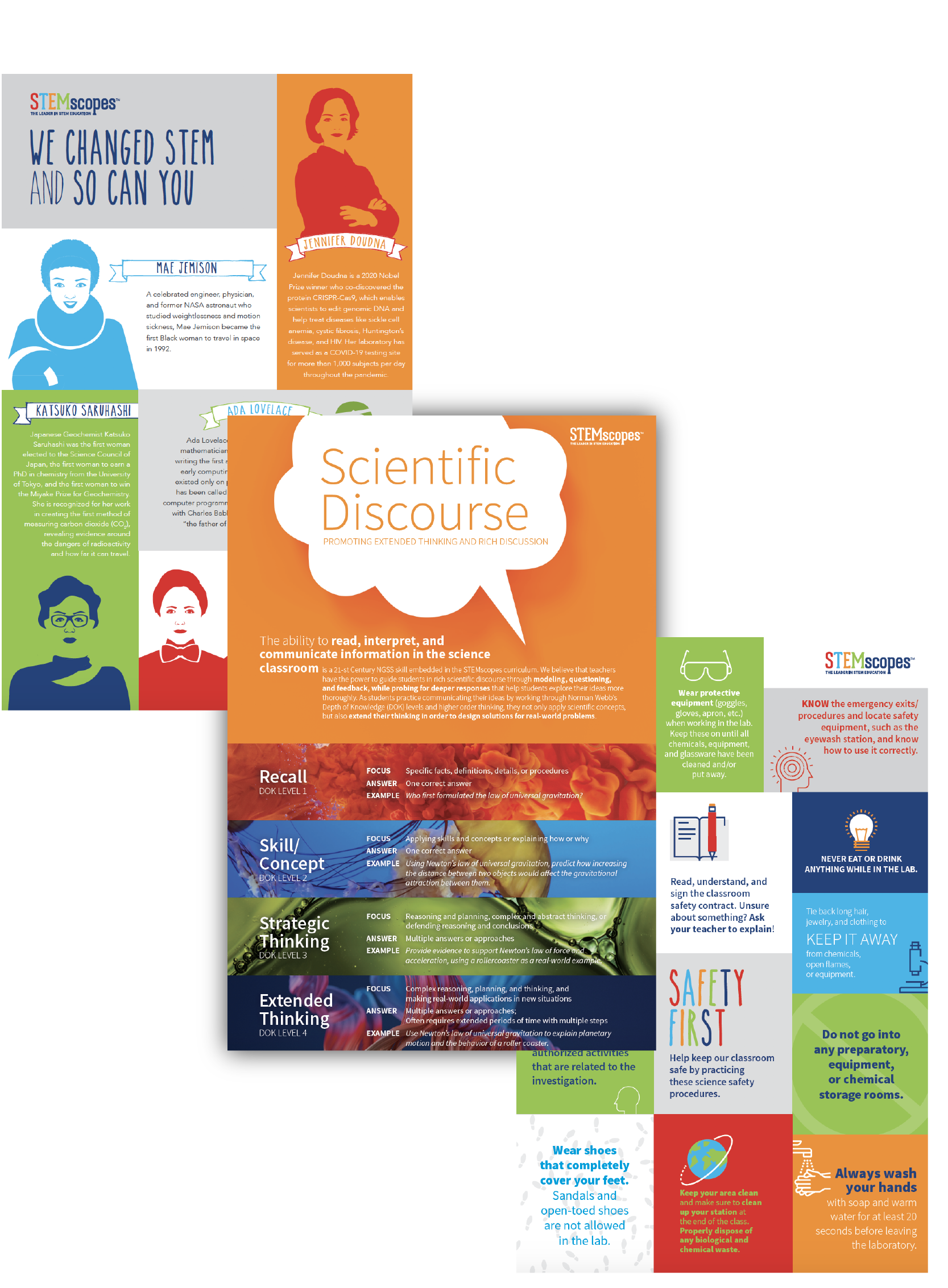 Free Science STEM Classroom Posters