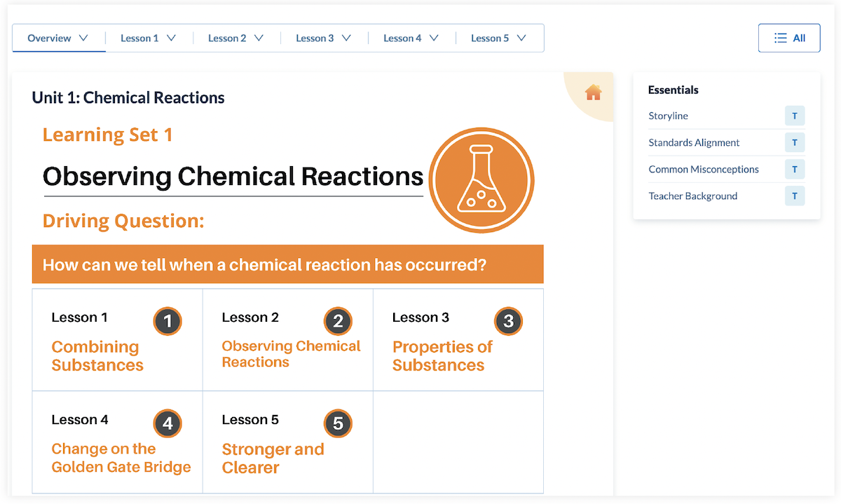 Accelerate Learning Collaborate Science: Middle School NGSS Curriculum