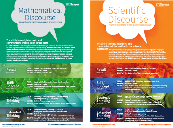 Facilitating Discourse In STEM Classrooms | Download Guide & Posters