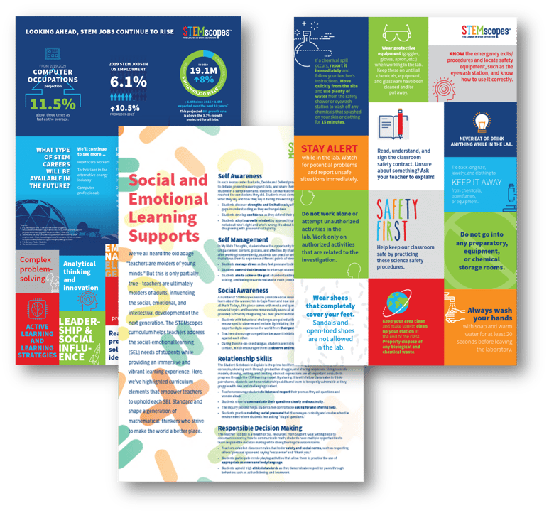 Free STEM Classroom Posters