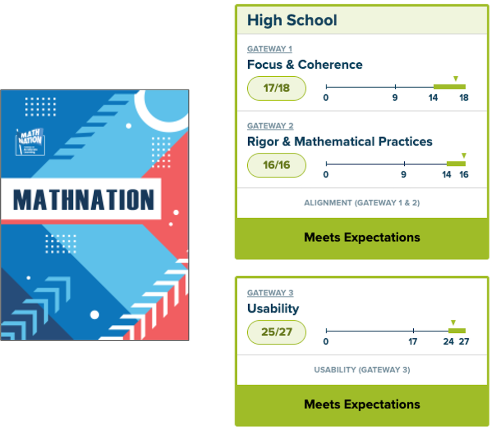 STEMscopes Math and Math Nation Earn All-Green EdReports Ratings ...