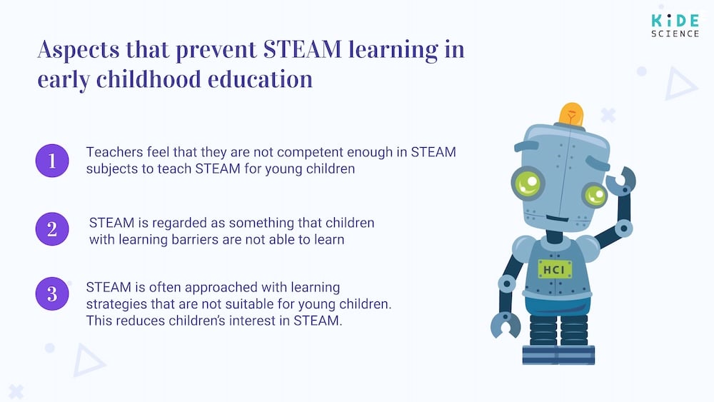 Enhancing Teachers' Confidence & Joy in STEAM Early Education with Kide ...