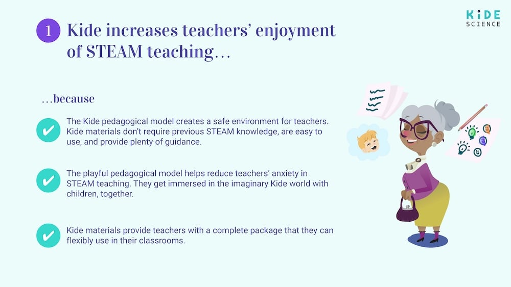 Enhancing Teachers' Confidence & Joy in STEAM Early Education with Kide ...