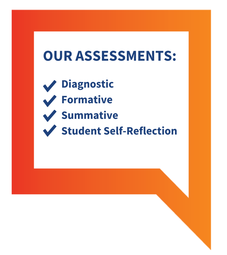 Math Intervention Programs | Grades K-12 Curriculum