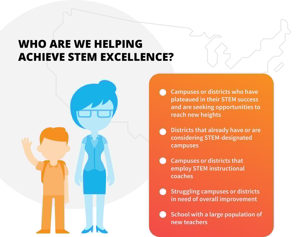 Create My Plan | Acceleretae Learning | Professional Learning