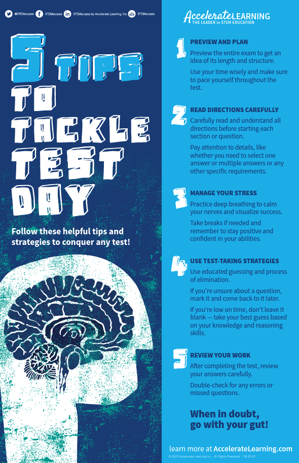 Thank You for Downloading: 5 Tips to Tackle Test Day Posters